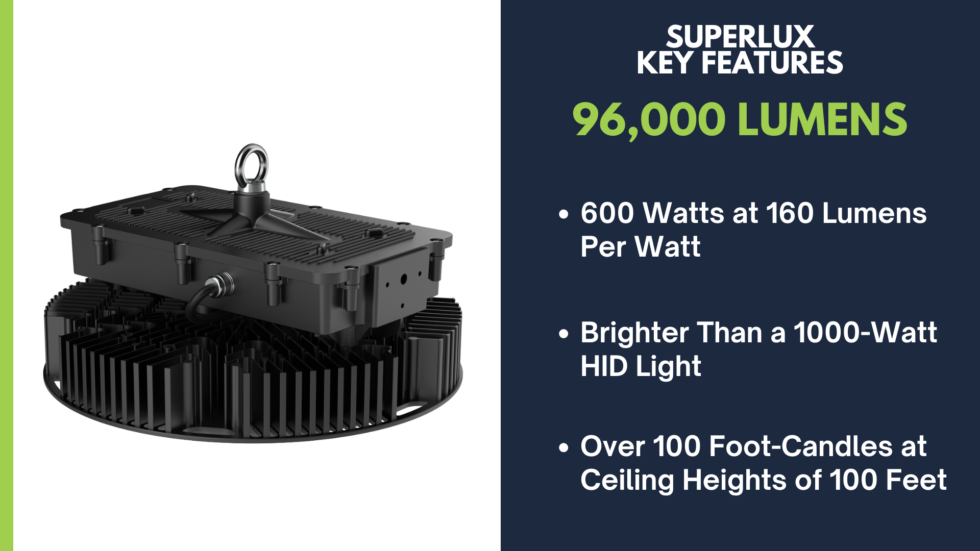 Top 5 Key Features of the SuperLux - LEDinAction