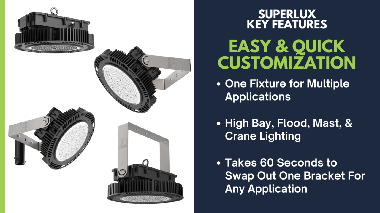 Top 5 Key Features of the SuperLux - LEDinAction